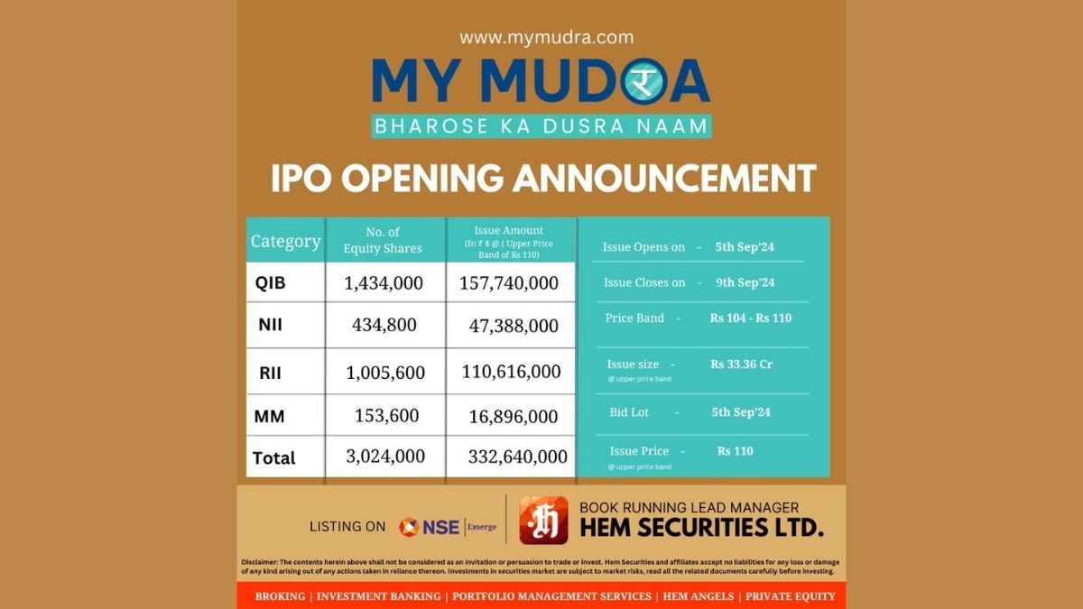 My Mudra, “India’s First IPO”, in DSA & Fintech (Loan Aggregation) - India Press Release